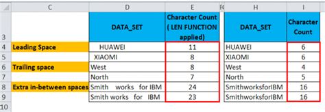 How To Remove Spaces In Excel With Different Ways Educba