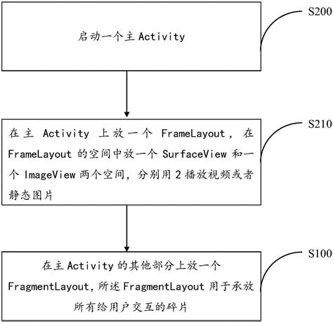 一种寄件引导方法与流程