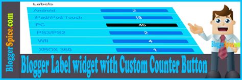 Blogger Label Widget With Custom Counter Button Bloggerspice Ai