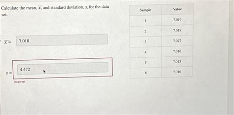 Solved Calculate The Mean X And Standard Deviation S For Chegg