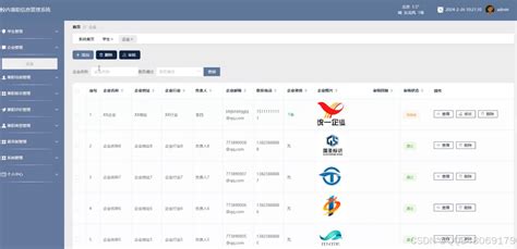 基于java的大学生兼职管理系统设计和实现源码lw调试文档 Csdn博客