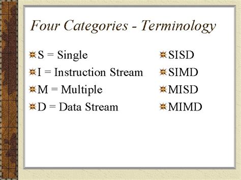 Flynns Taxonomy Of Computer Architectures Source Wikipedia Michael