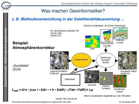 Geographie Geoinformatik Ppt Herunterladen