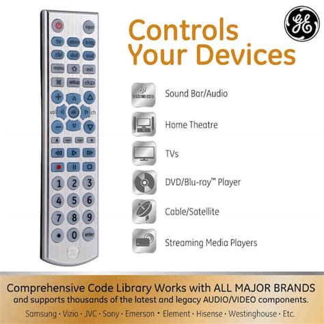 Universal Remote Codes For Vizio Tv