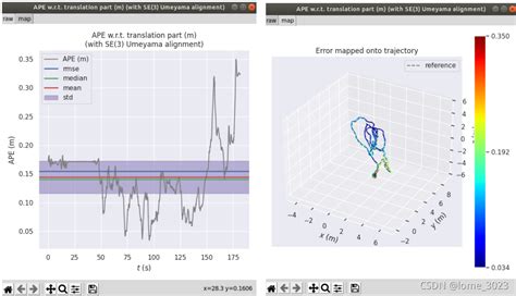 Evo评测vins Mono 代码修改、数据格式转换、数据测试vins Mono采集tum格式数据 Csdn博客