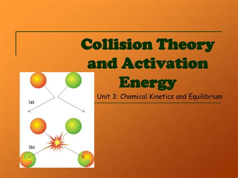 Collision Theory And Potential Energy Diagrams