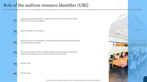 Top 10 Role Of The Uniform Resource Identifier Uri Powerpoint Presentation Templates In 2025