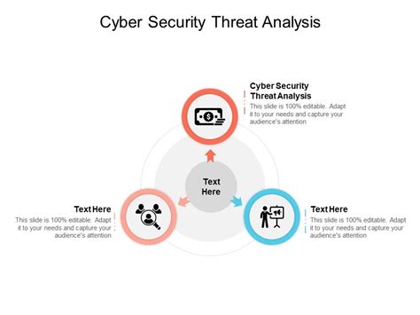 Cyber Security Threat Analysis Ppt Powerpoint Presentation Infographics