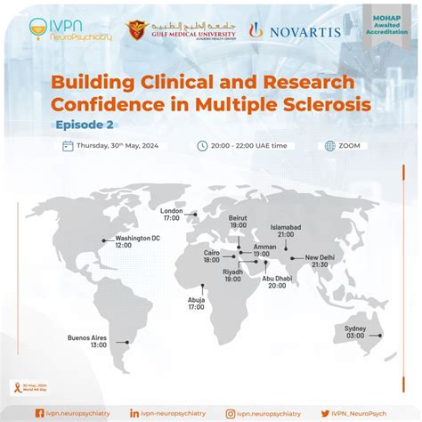 Hani Dimassi On Linkedin Forestplot Metaanalysis Data