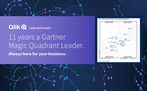 Qlik连续11年赢得gartner魔力象限领导者地位 Imodel数据科学平台