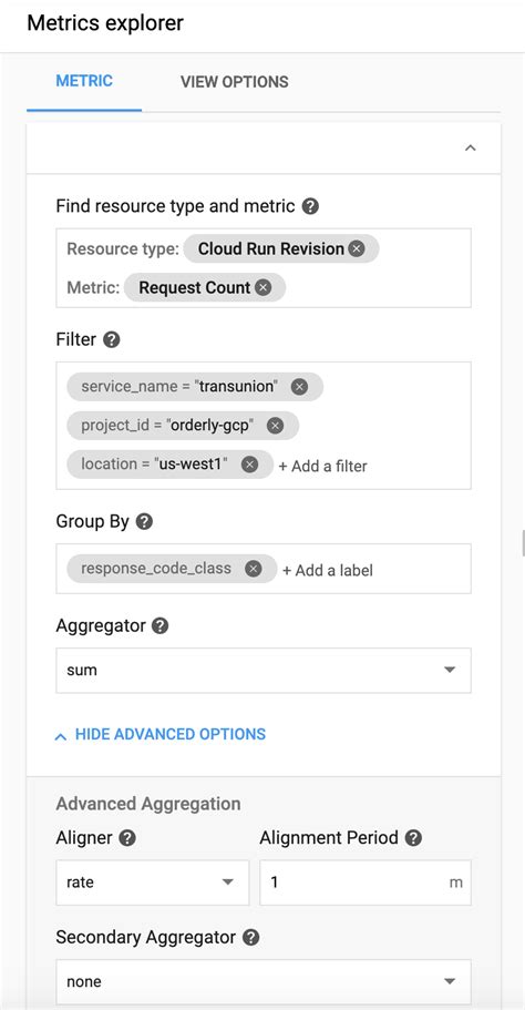 Incorrect Google Cloud Metrics Or What Is Going On Stack Overflow