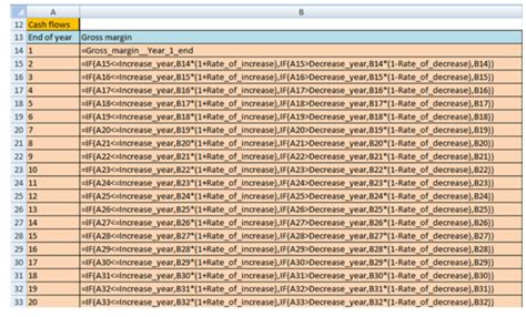 Solved WHAT IS THE EQUATION TO THIS Chegg Com
