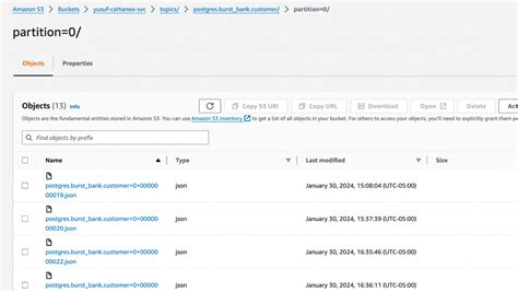 Cdc Using Debezium Kafka How To
