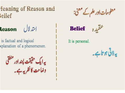 Difference Between Reason And Belief Pptx