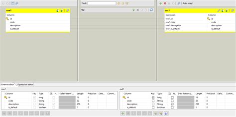 Postgresql Talend The Operator Is Undefined For The Argument Type