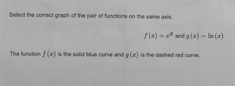 Solved Select The Correct Graph Of The Pair Of Functions On