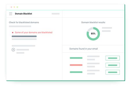 Email Analytics Email Heat Mapping And Click Tracking Email On Acid