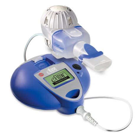 Erapid Nebulizer System Respira Pr