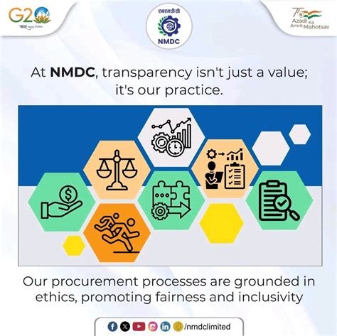 Nmdc Limited On Linkedin Nmdc