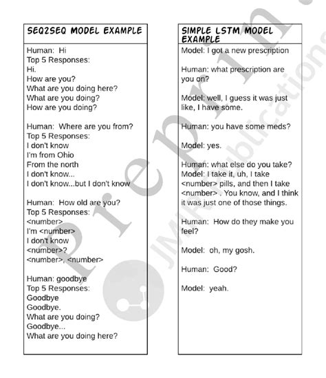 Example Interactions With Conversational Models The First Model Is A