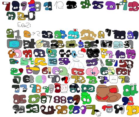 The Designs Of Numbers Of The Lore But Colored111 Fandom