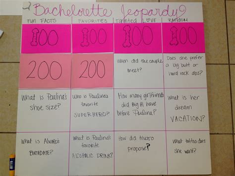 Bachelorette Party Games Bachelorette Jeopardy Bachelorette Je Bridal Shower Bachelorette