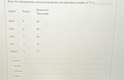 solved given the following data using trend projection the