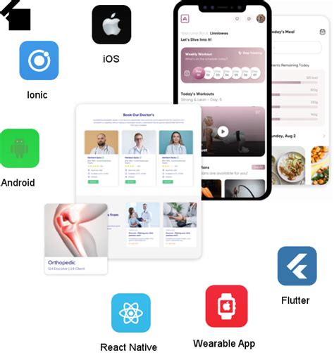 Top It Software Development And Consulting Services Wegile