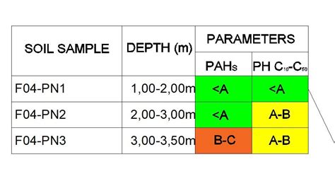 Single Model For Multiple Sheets Vs Multiple Model For Multiple Sheets AutoCAD LT AutoCAD Forums