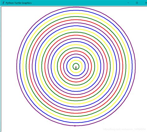 Python3(综合练习 绘出多个颜色不同的同心圆)python6个同心圆 Csdn博客 Python3(综合练习 绘出多个颜色不同的同心圆)python6个同心圆 Csdn博客
