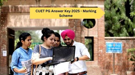 Cuet Pg Exam Date 2025 Out Cuet Pg Education