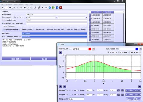 math graphical user interface and its main components download