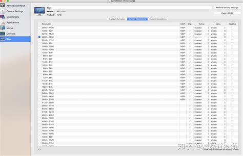 Switchresx For Mac 屏幕分辨率修改工具 知乎