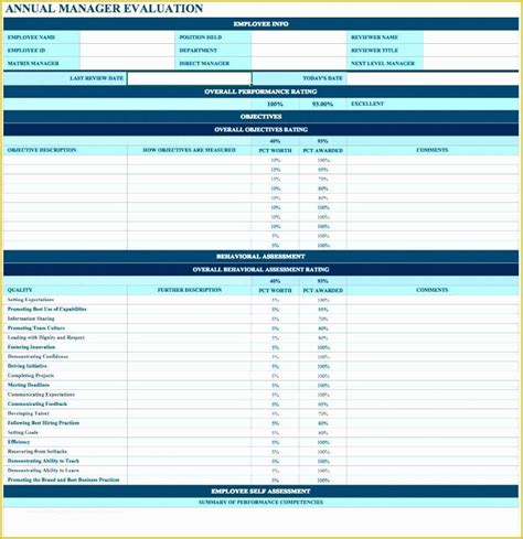 Performance Management Templates Free Of 9 Performance Management Plan