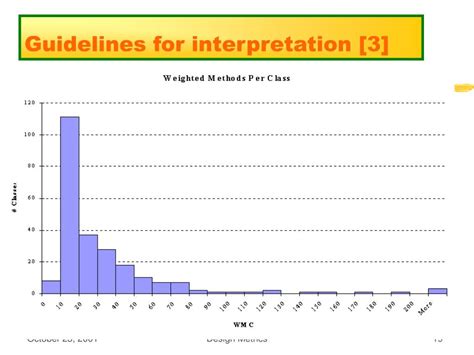 Ppt Design Metrics Software Engineering Fall 2003 Powerpoint Presentation Id 642184