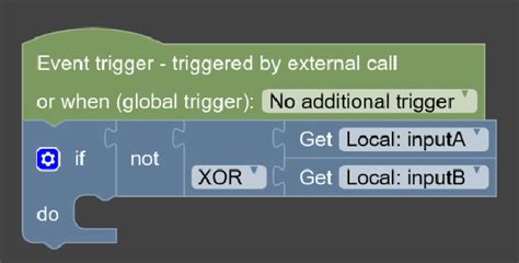 Logic Gates Operators Mcreator Logic Gates Operators Mcreator