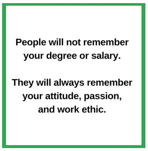 Asif Shahzad On Linkedin Fact 🙂