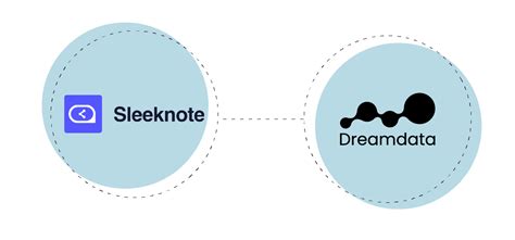 Connect Sleeknote With Dreamdata For B2b Multi Touch Attribution