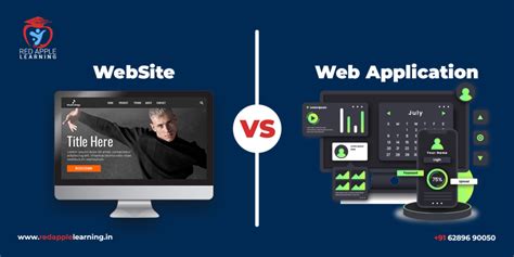 What Is The Difference Between Web Application And Website