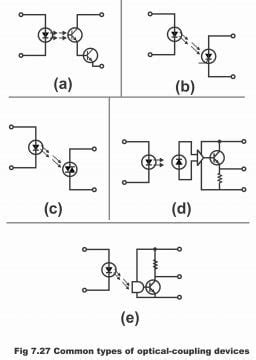Optocoupler Construction Working And Important Parameters