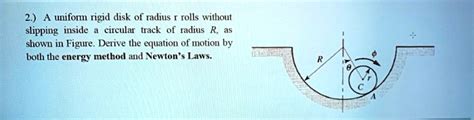 SOLVED A Uniform Rigid Disk Of Radius R Rolls Without Slipping Inside A Circular Track Of