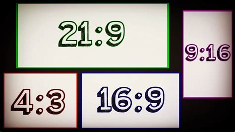 Video Aspect Ratio Explained How Different Aspect Ratios Affect Your