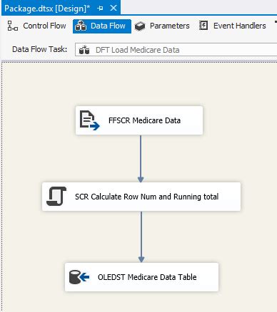Row Numbers And Running Totals In SSIS SQLServerCentral