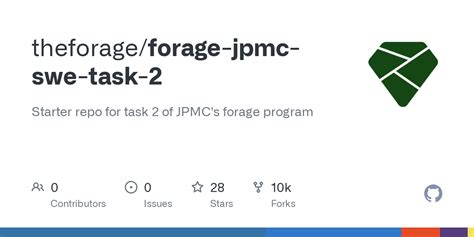 Github Theforageforage Jpmc Swe Task 2 Starter Repo For Task 2 Of Jpmcs Forage Program