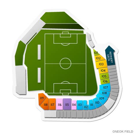 Oneok Field Seating Chart Chartdevelopment Oneok Field Seating Chart Chartdevelopment