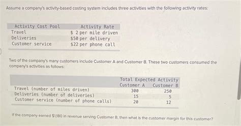 Solved Assume A Companys Activity Based Costing System