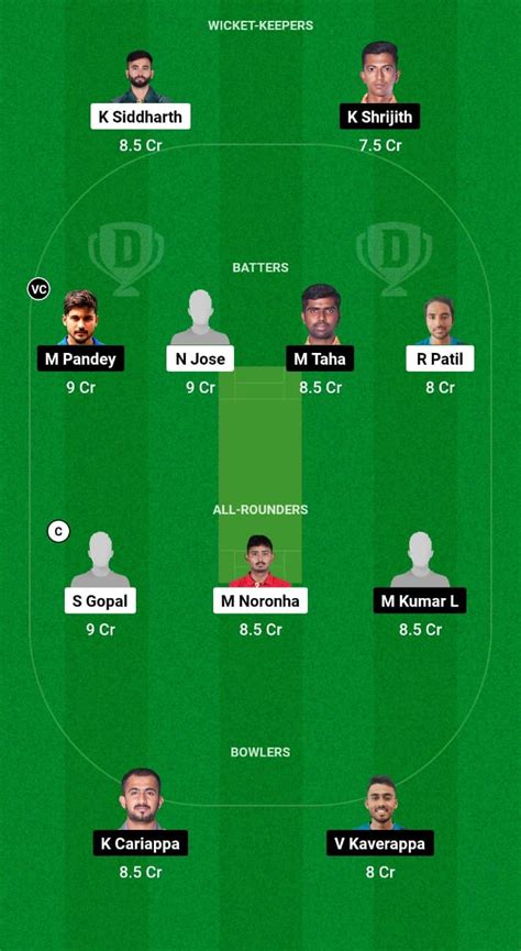 Md Vs Ht Dream11 Prediction Today Match 3 Ksca Maharaja T20 Trophy 2024