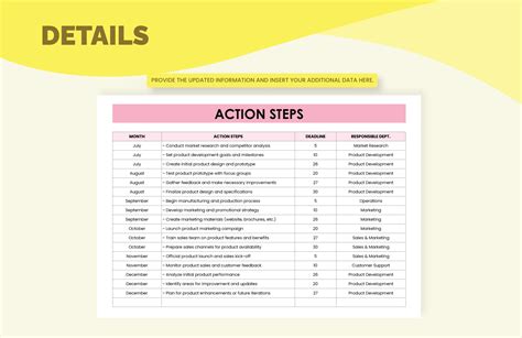 Action Plan Timeline Template Download In Excel Google Sheets Template Net