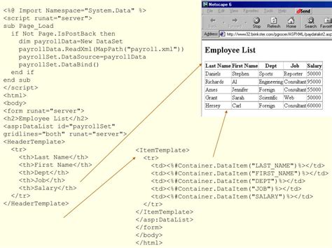 Ppt Xml With Asp Using Aspdatalist Powerpoint Presentation Free Download Id5369234