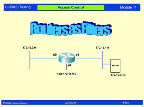 Access Control Lists ACLs
